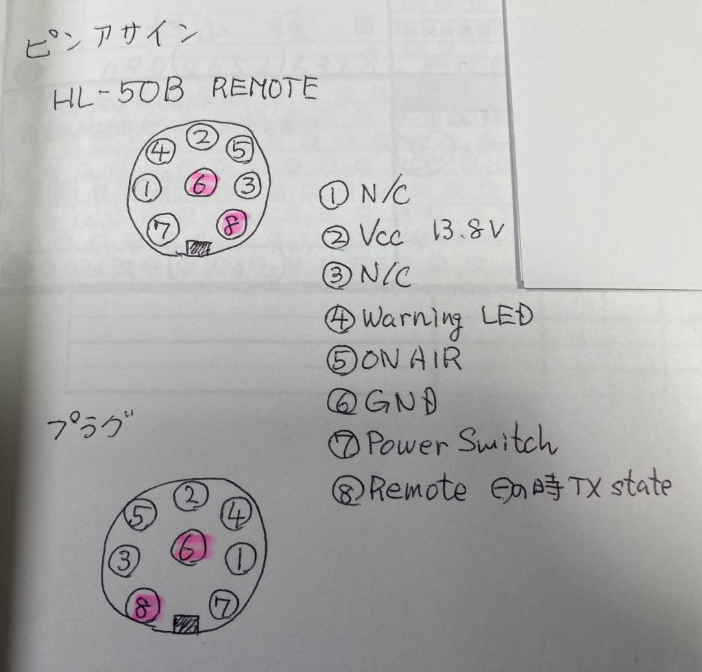 IC-705+HL-50B スタンバイ回路とFT8設定の巻 | まもやんの部屋